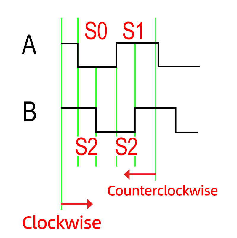 USFULL – Solar Pumping Inverter, Variable Frequency Drive, Combiner Box ...